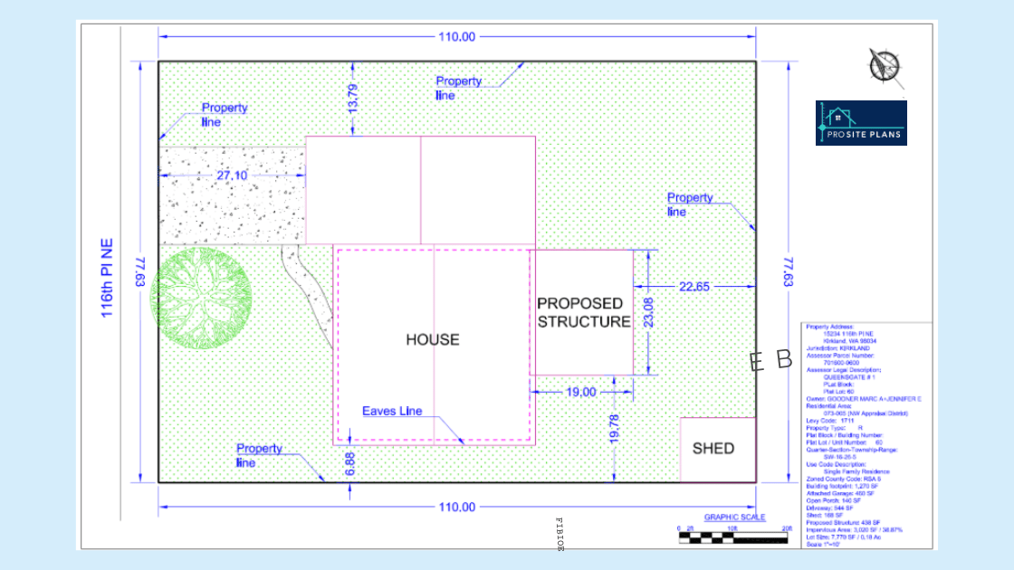 The Importance of Site Plans for Construction Projects | Pro Site Plans